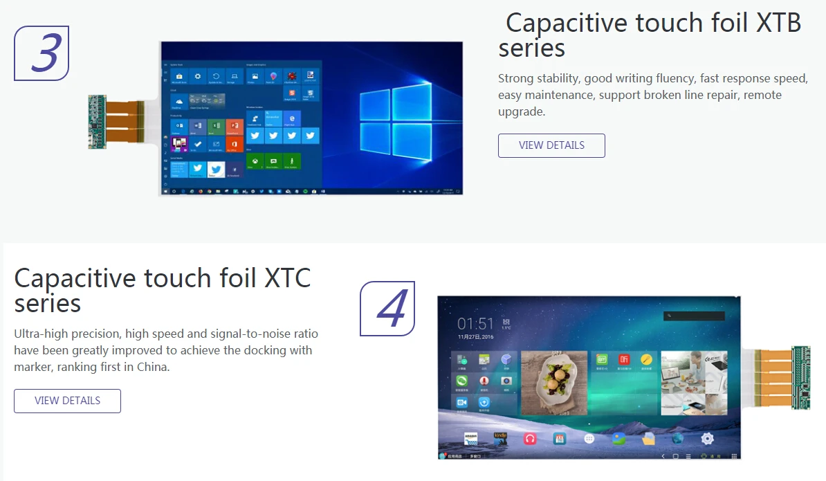 Object Recognition Touch Foil 65" - 40 Points Capacitive Touch Screen ...