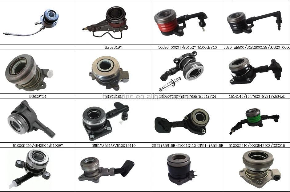 Truck Clutch Slave Cylinder Me539937 Fit For Mitsubishi 4m50 Engine ...