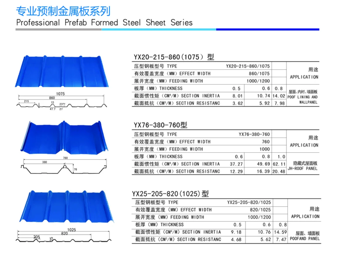 Standard Size Of Gi Plain Sheet Gauge 16 Philippines Price In India Per 