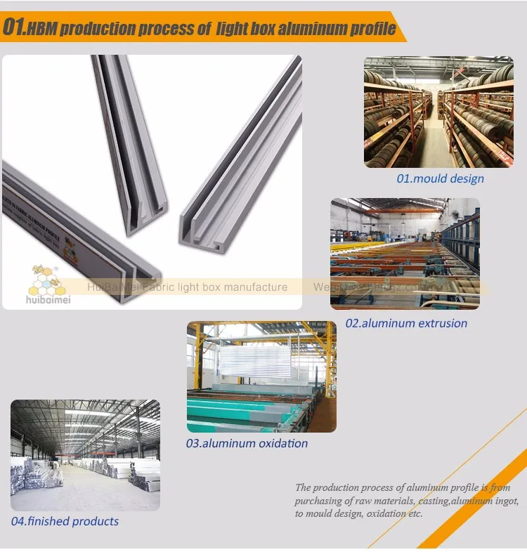 Seg Aluminum Profile Extrusion Lighting Picture Frame With Fabric Light ...