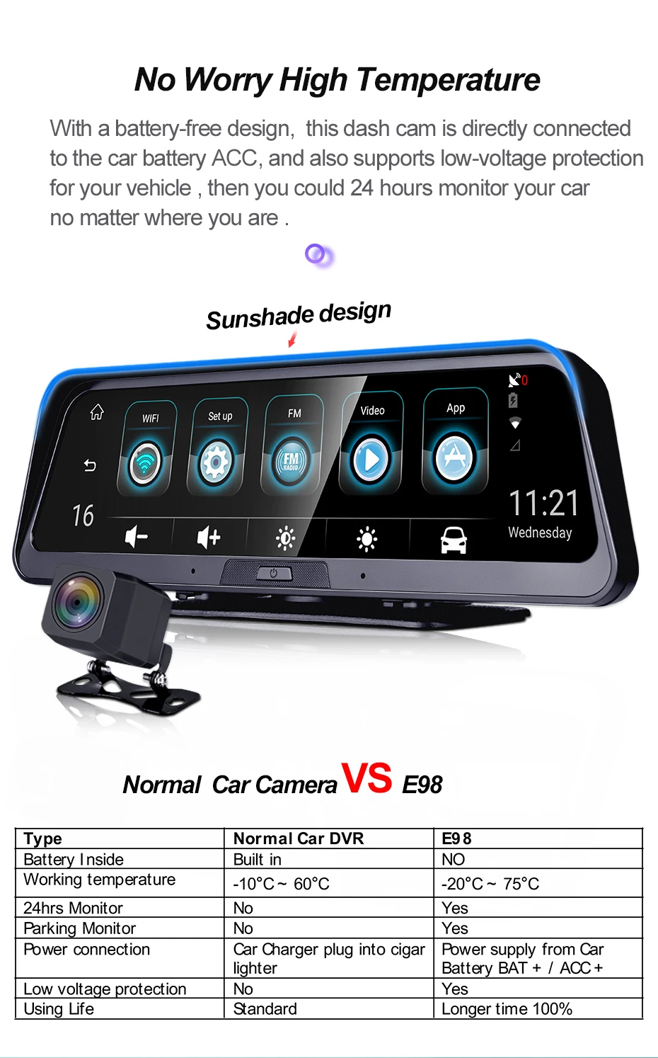 10" Streaming 4G ADAS Smart Dash Cam with GPS Navigation
