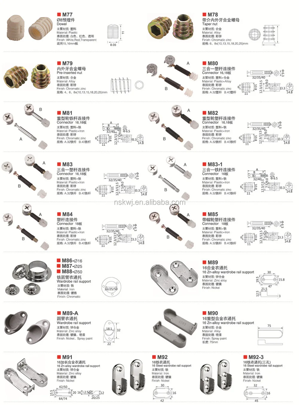 Steel Furniture Mini Fix Fitting - Durable Joint Connectors