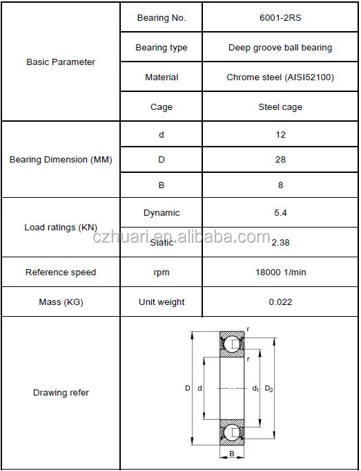 Metric Size Single Row Deep Groove Ball Bearing 6001-2rs - Buy Deep ...