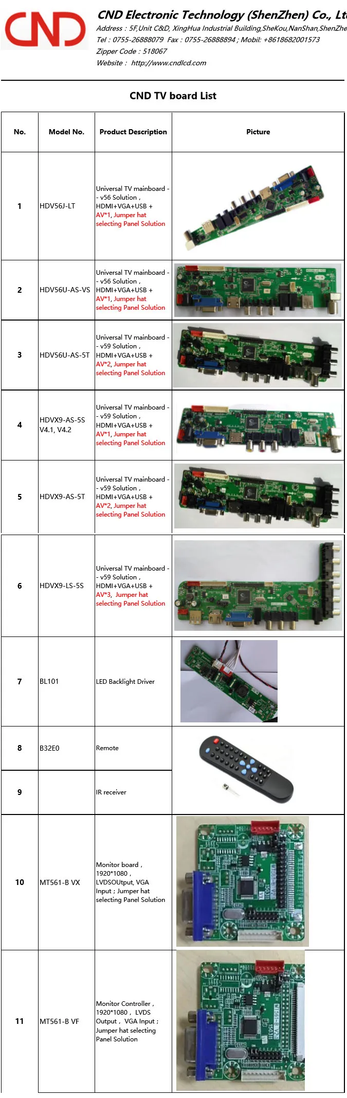 DTV3663 Universal TV Motherboard - Digital & Analog TV