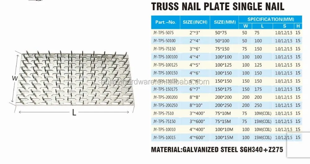 Metal Galvanized Steel Construction Timber Wood Gang Nail Truss Plate ...