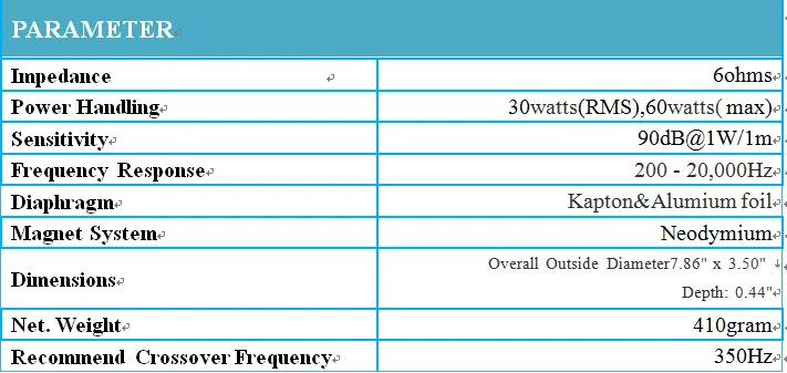 Audiopur Planar Transducer Planar Tweeter And Ribbon Tweeter Rt920 ...