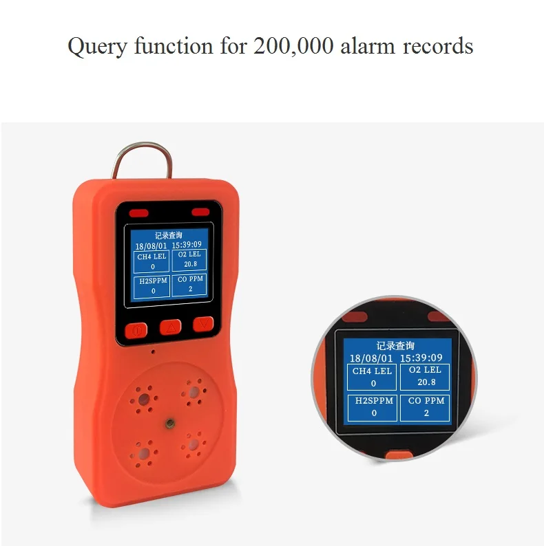 Co2 Gas Monitor Carbon Dioxide Alarm For Confined Space - Buy Co2 Gas ...