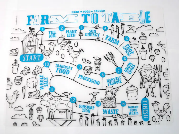 Play Mat Baby Kids Silicone Washable Drawing Table Mat Print Children ...