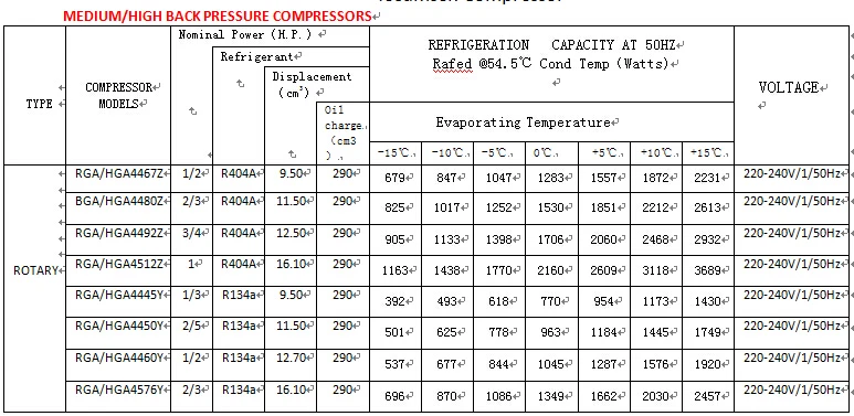 R134a Tecumseh Compressor Caj4476y,Tecumseh Compressor France,Tecumseh ...