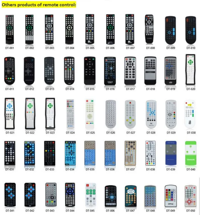 Reasonable Price Rm-36e Universal Tv Remote Control For Milexus Tv ...