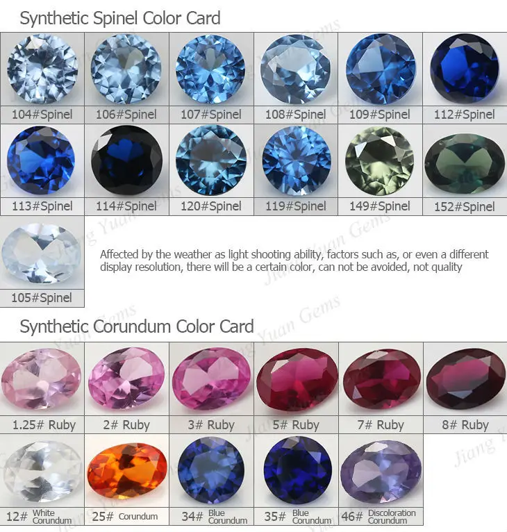 New Cats Eyes Gemstone Color Chart Lab Created Oval Cabochon
