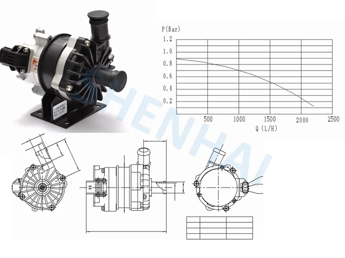 Factory Provider12v Volt Cooling System Electrical Automobiles Electric ...