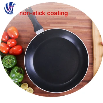 Spray Paint Xylan Coating Nonstick Coating For Cookware With Teflon - Buy Ptfe Nonstick Coating ...