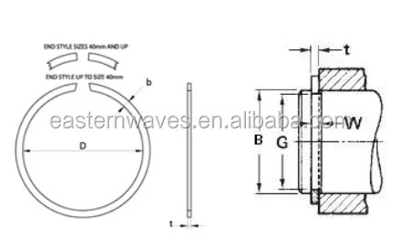 Sw Type Round Wire Retaining Ring For Shafts Sw15 (m2400/sw) - Buy ...