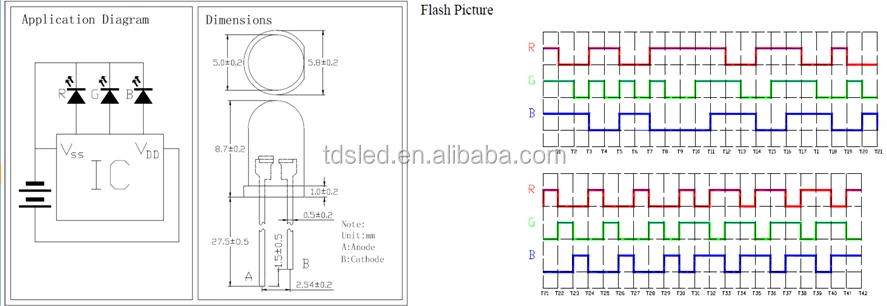 Blinking RGB 5mm Led Diode with 4 Legs for Christmas Decorations ...