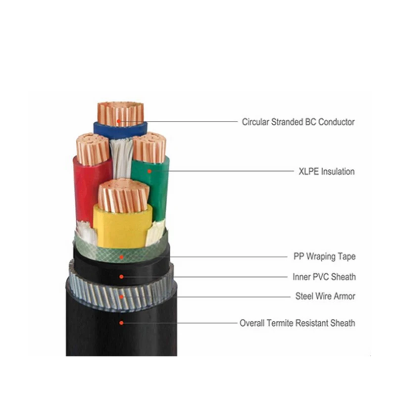 Copper Power Cable 4 Core 25mm 70mm 16mm Swa Armoured Cable Price - Buy ...