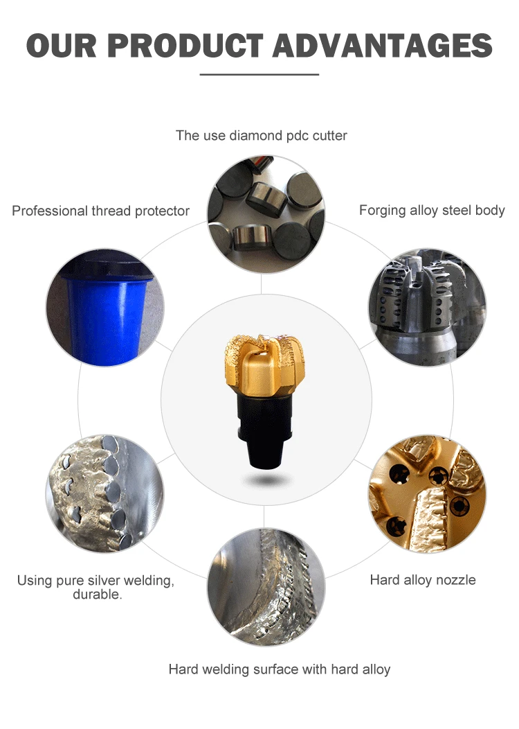 5 Blades Matrix Body 12.25 Inch PDC Drill Bit for Well Drilling