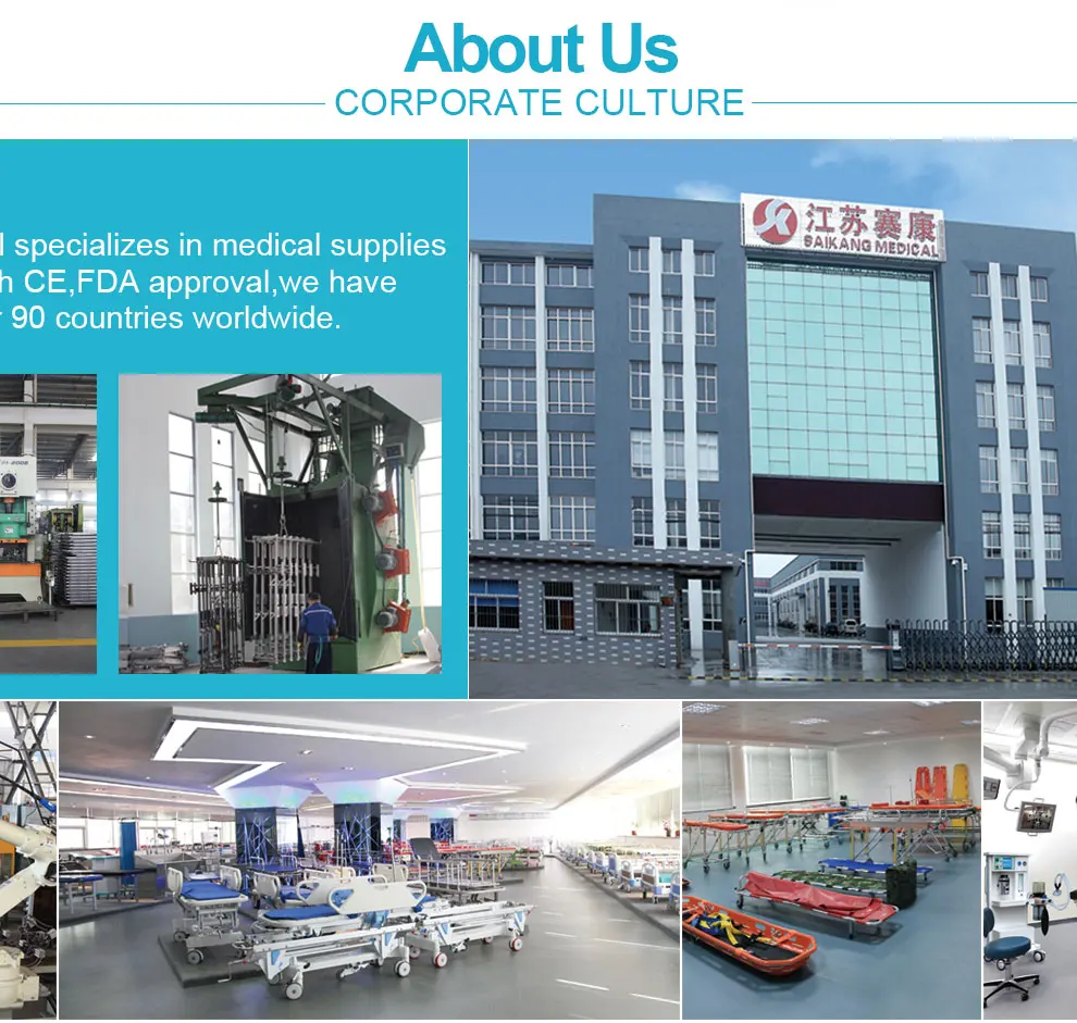 Jiangsu Saikang Medical Equipment Co., Ltd. - Hospital Bed / Operation ...