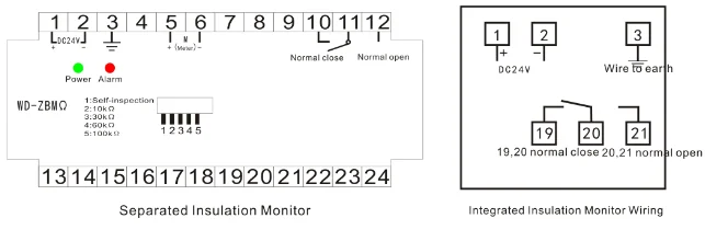 72mm Integrated Wide Scale DC Net Insulation Monitor| Alibaba.com