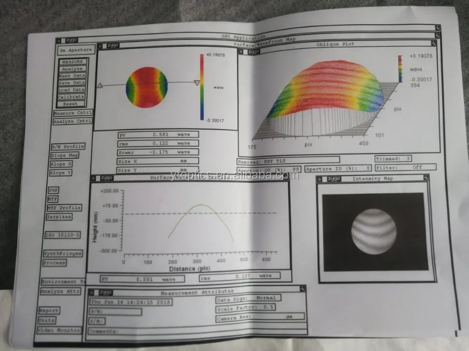 Optical Window,Germanium Window,Ge Window For Ir Sensor And Thermal ...