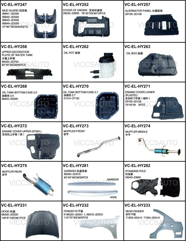 Oem 92102-2d510 92101-2d510 对于现代伊兰特 2003-2004 自动汽车大灯大灯 - Buy 汽车车灯头灯，oem ...