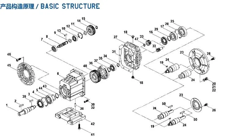 Trc Series Aluminium Foot Base Helical Small Engine With Gearbox Power ...