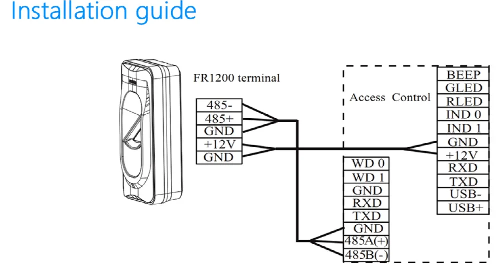 Zk Fr1200 Ip65 Waterproof Rs485 Reader Access Control Slave Reader Fingerprint Reader - Buy ...