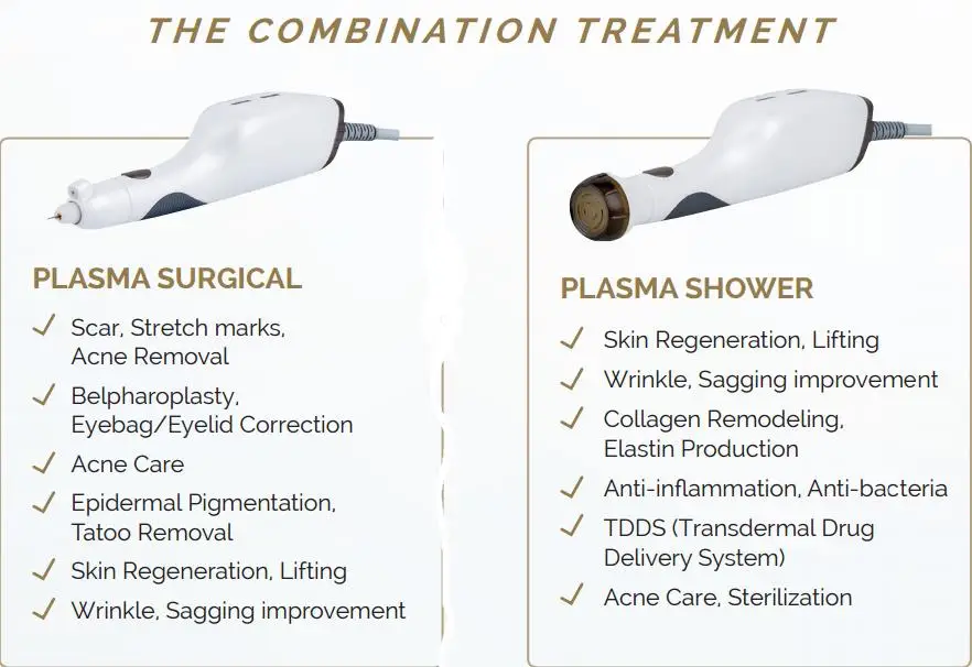 Portable Plasma Skin Tightening Machine With 2 Handles Plasma Shower ...