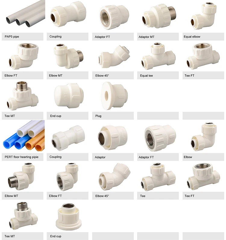 Pap Pert - Aluminum - Pert Plastic Pipe Fitting Male Thread Tee For Pe ...