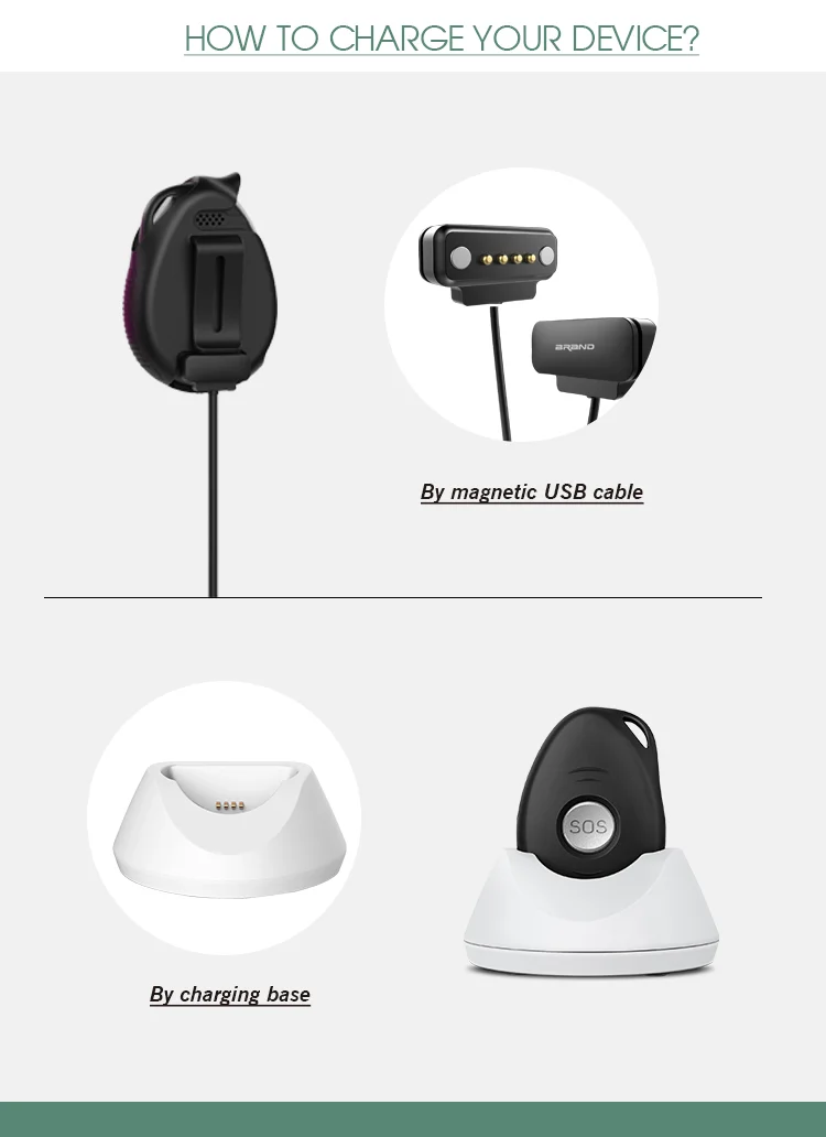 Eview GPS 4G Tracker - Real Time Location & Fall Alarm