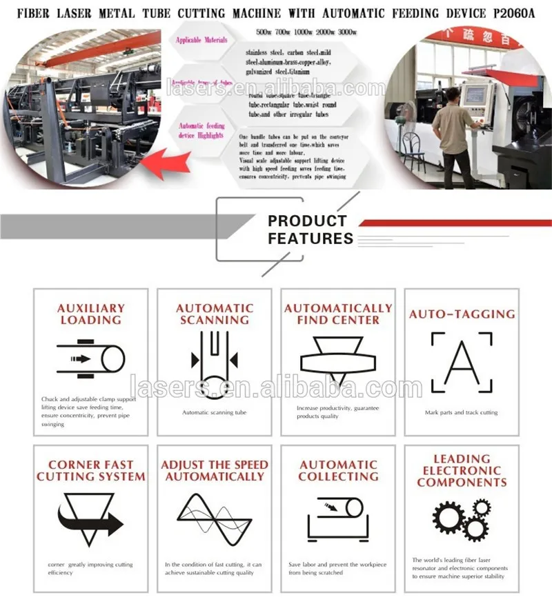 DWG,BMP,DXF,AI,PLT,DST Supported - Tube Laser Cutting Machine for Fire ...