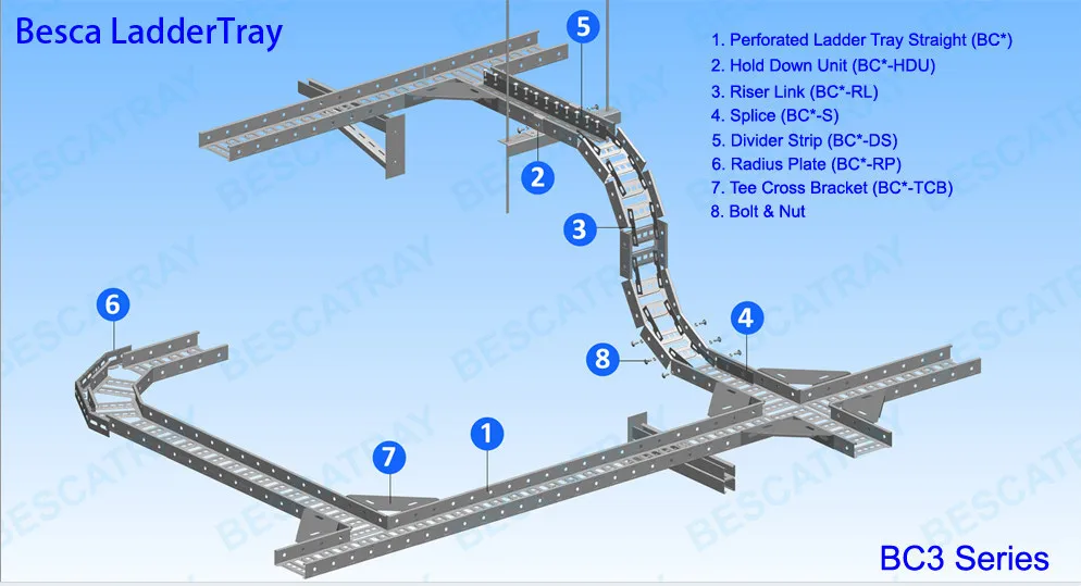 Fabricate Risers Vertical Cable Ladder Bends, View Fabricate Risers ...