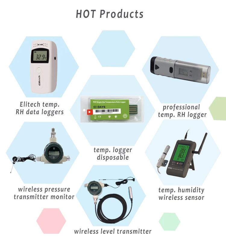 Wireless Wifi Temperature Data Logger - Buy Wifi Temperature Logger ... Wireless Wifi Temperature Data Logger - Buy Wifi Temperature Logger ...