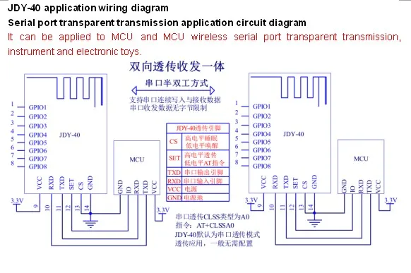 JDY-40 2.4G Wireless Serial Port Transceiver - Super NRF24L01