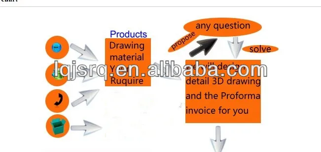 6m3 Stainless Steel Water Storage Tank - Durable & Efficient