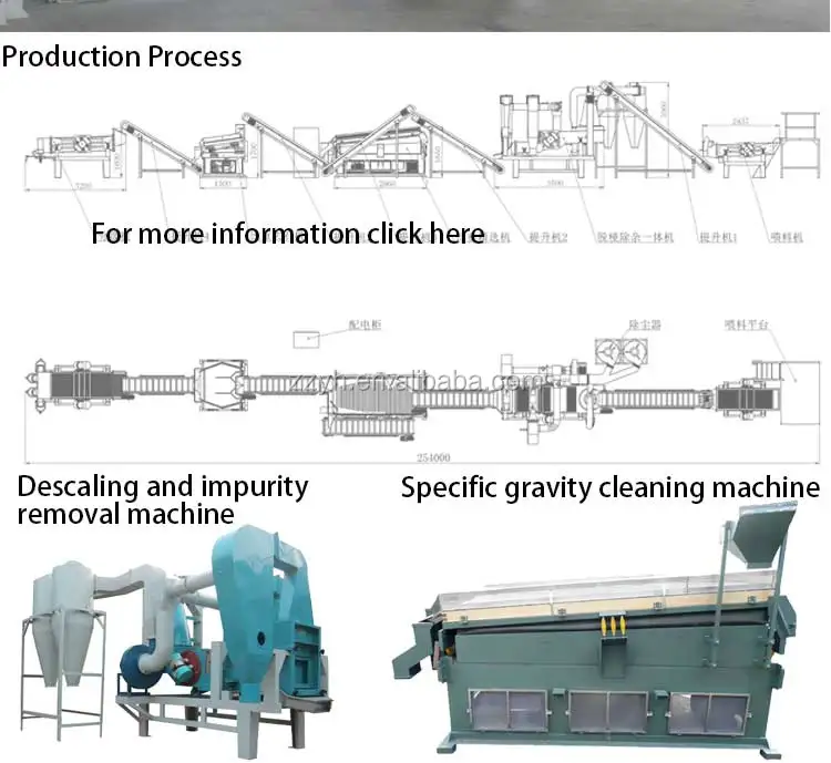 Commercial Industrial Automatic Raisin Processing Line Raisin Packaging ...