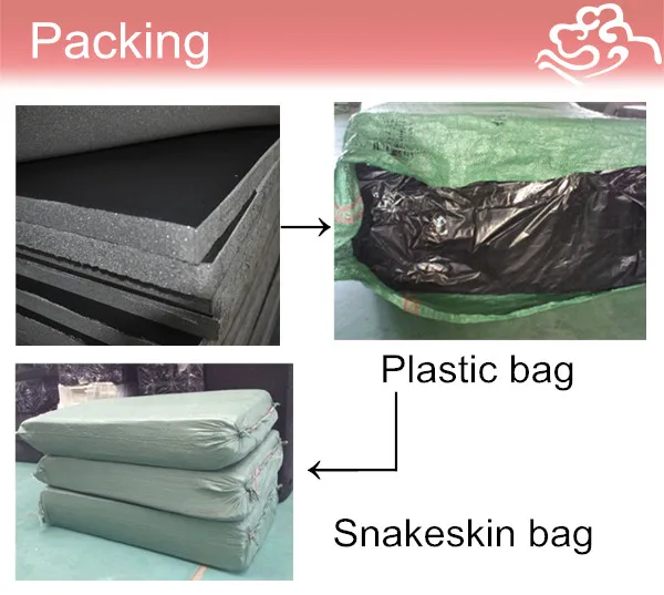 Heat Insulation Foam Combined Air Compressor Vehicle Ventilation Kits ...