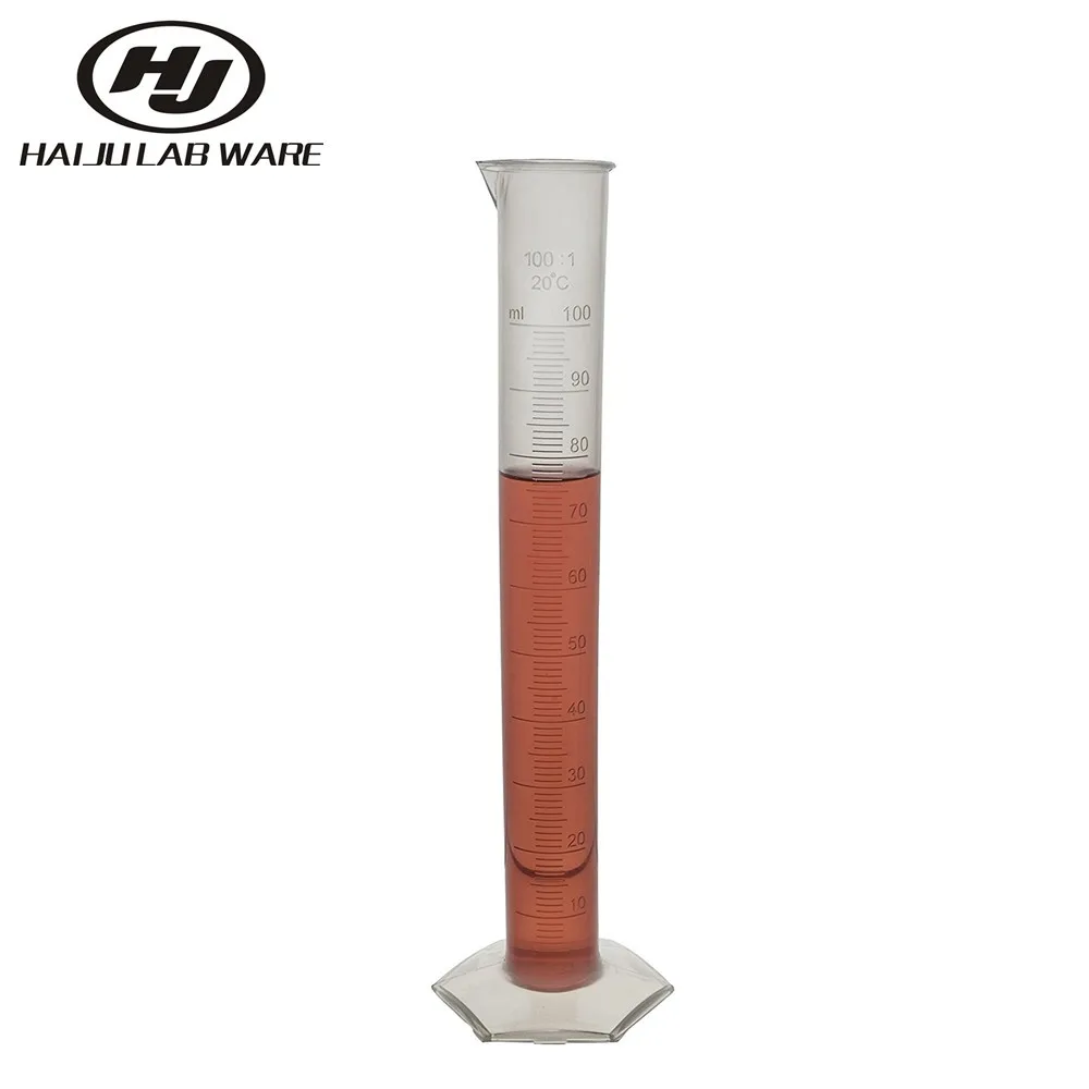 Haiju Lab 100ml Graduated Measuring Cylinder - Premium Polypropylene ...