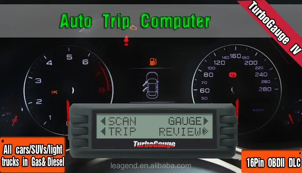 2023 New Trip Computer Obd2 Eobd Car Auto Parts Scan Gauge - Buy Boost ...