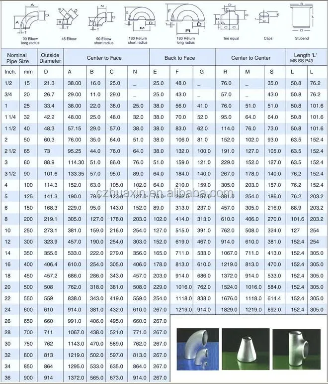 45 Degree Ansi Stainless/carbon Steel Pipe Fittings/elbow/tee/reducer ...