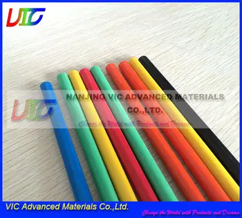 Supply Bendable Plastic Rod,Top Quality Bendable Plastic Rod Supplier ...