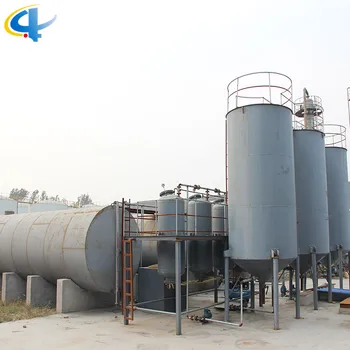 Crude Glycerol Water Purification Process Distillation Recovery ...