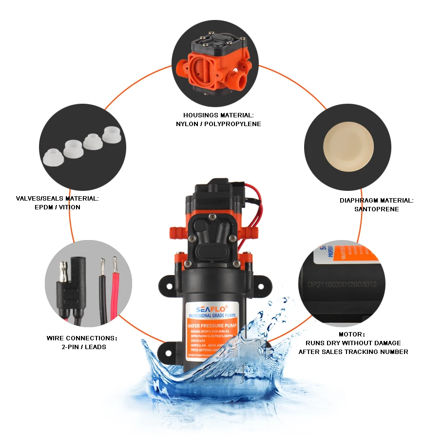 Seaflo Dc 12v 24v Dc Marine Spraying Rv Agricultural Micro Water Pump ...
