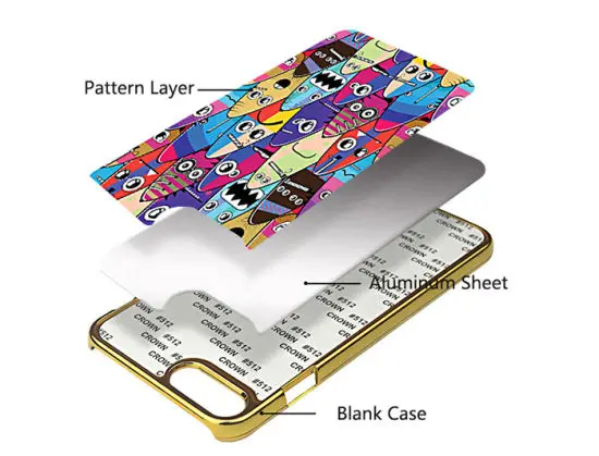 5pcs Sublimation Blanks Phone Cases Covers For Iphone Xs Max 6.5 Inches ...