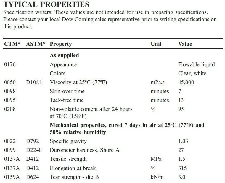 Food Grade RTV Silicone Sealant Adhesive D Corning 734