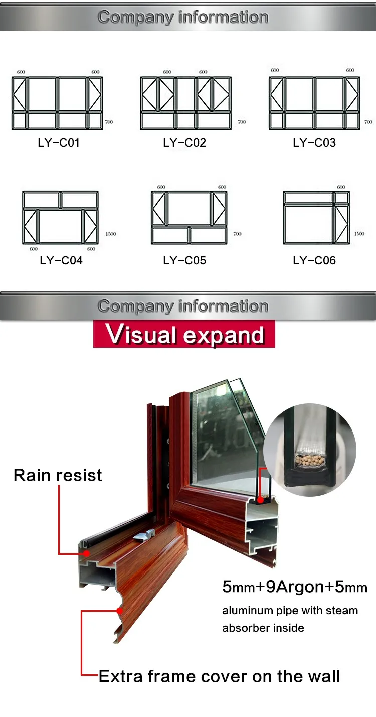 Aluminum Decorative Architrave Model Windows And Doors In House - Buy ...
