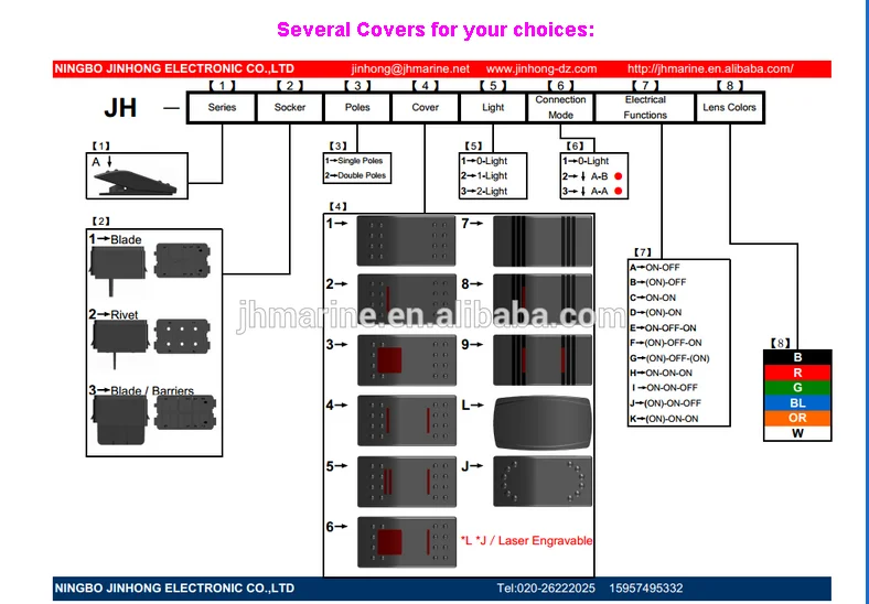 Spst 3pins Marine Automotive Waterproof Rocker Switch Labels Led ...