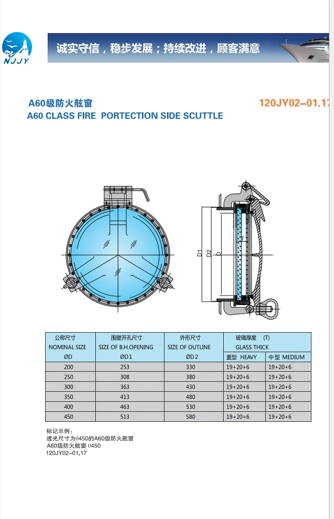 Marine Side Scuttles Make In China - Buy Side Scuttles,Scuttle,Porthole ...