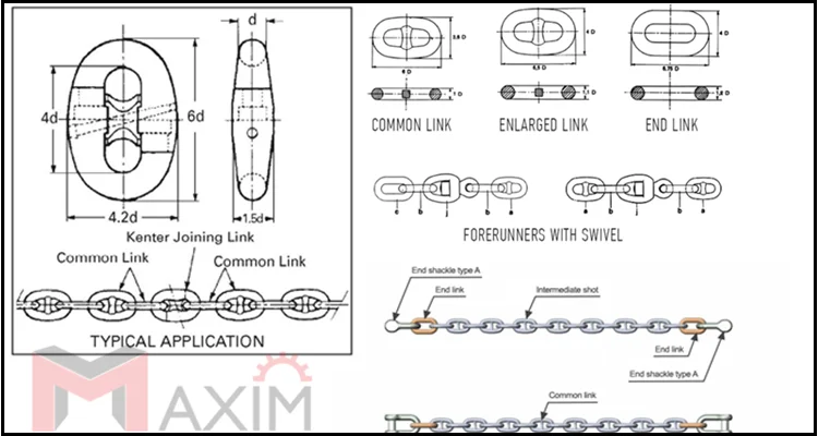 Mooring Anchor Chain Type A/B Buoy Shackle with Chain Pin