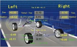 AA4C 3D wheel alignment equipment for car